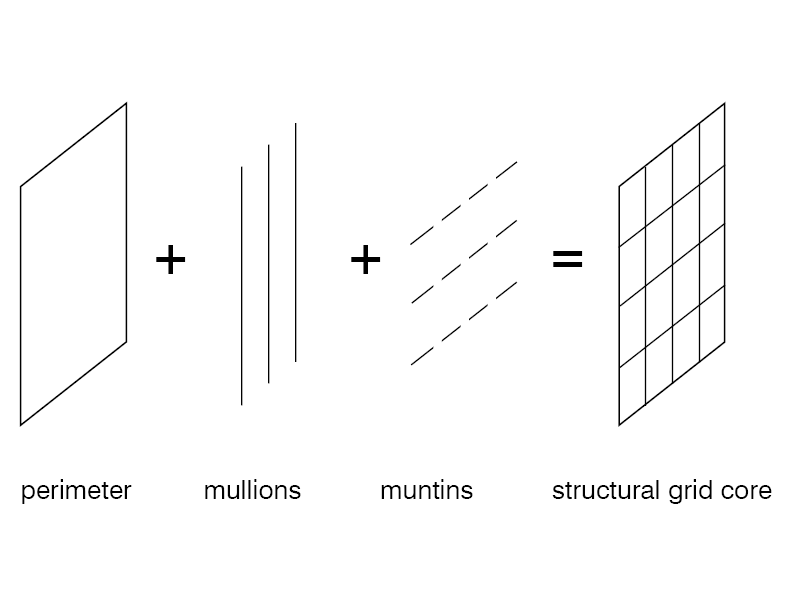Kalwall Panel Technology | Superior Translucent Building Systems