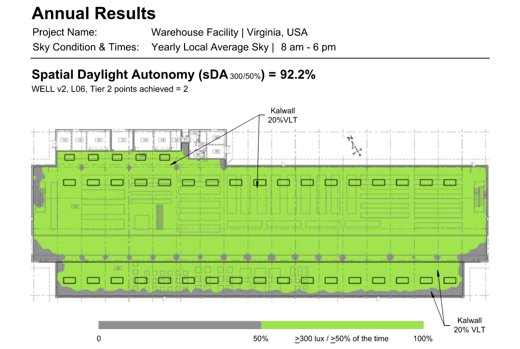 Designing with Daylight: How Daylight Modeling Shapes Smarter Spaces ...